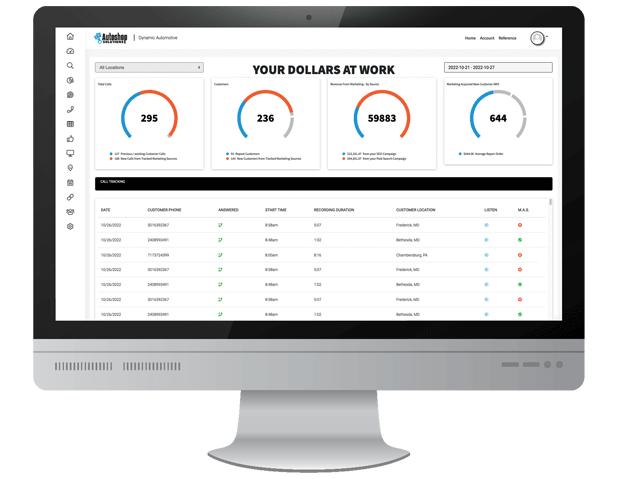 Digital Marketing Services for Auto Shops | Protractor Software